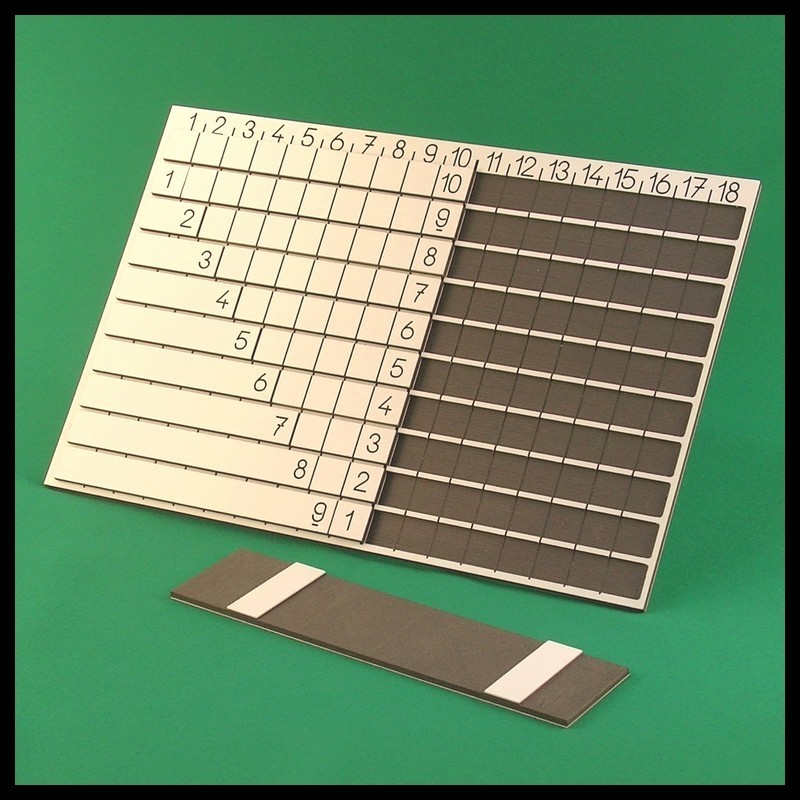 Table des additions - 23 € - Montessori - Fabrication Française